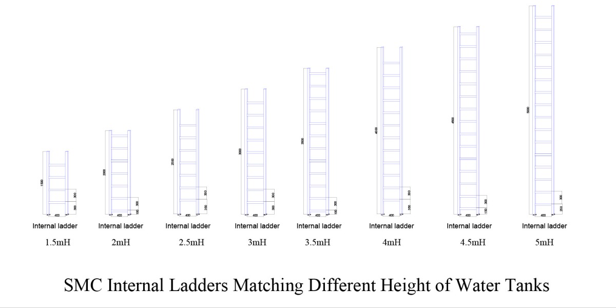 GRP ladder - China custom SMC or FRP ladder manufacturer